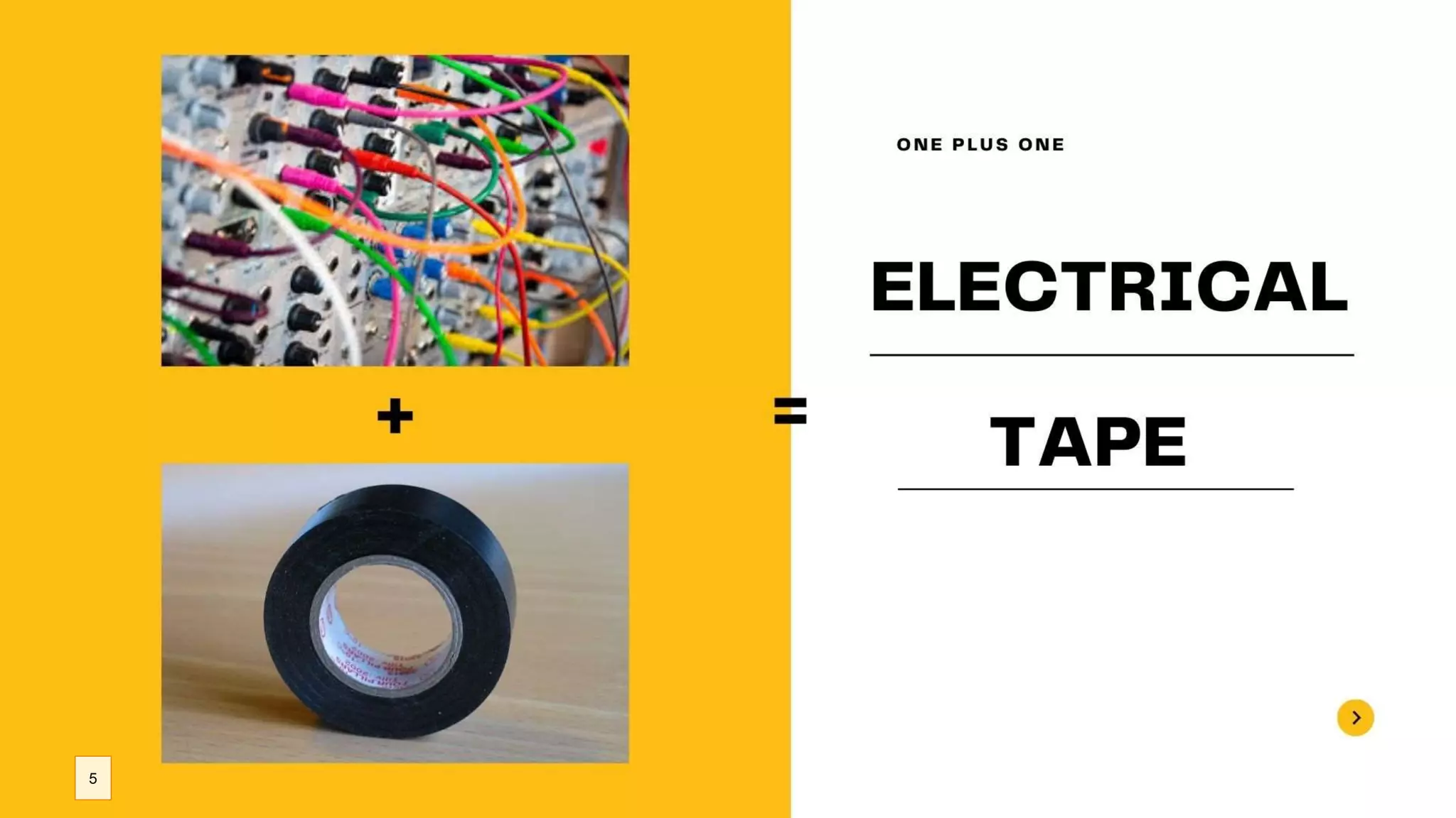 Electrical Installation Maintenance Grade 9 'Requisition Slip Form' | PPTX