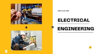 Electrical Installation Maintenance Grade 9 'Requisition Slip Form' | PPTX