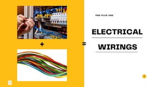 Electrical Installation Maintenance Grade 9 'Requisition Slip Form' | PPTX