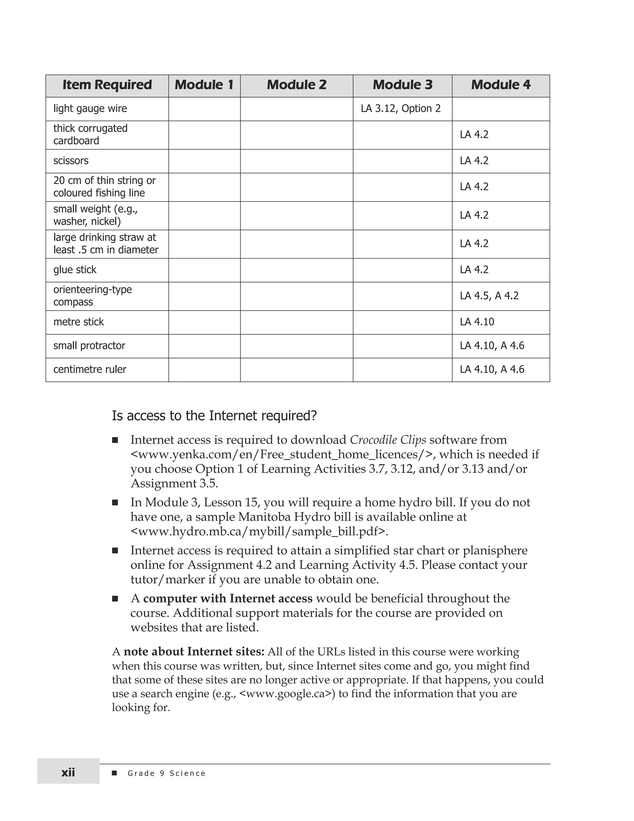 Grade 9 SCIENCE | PDF