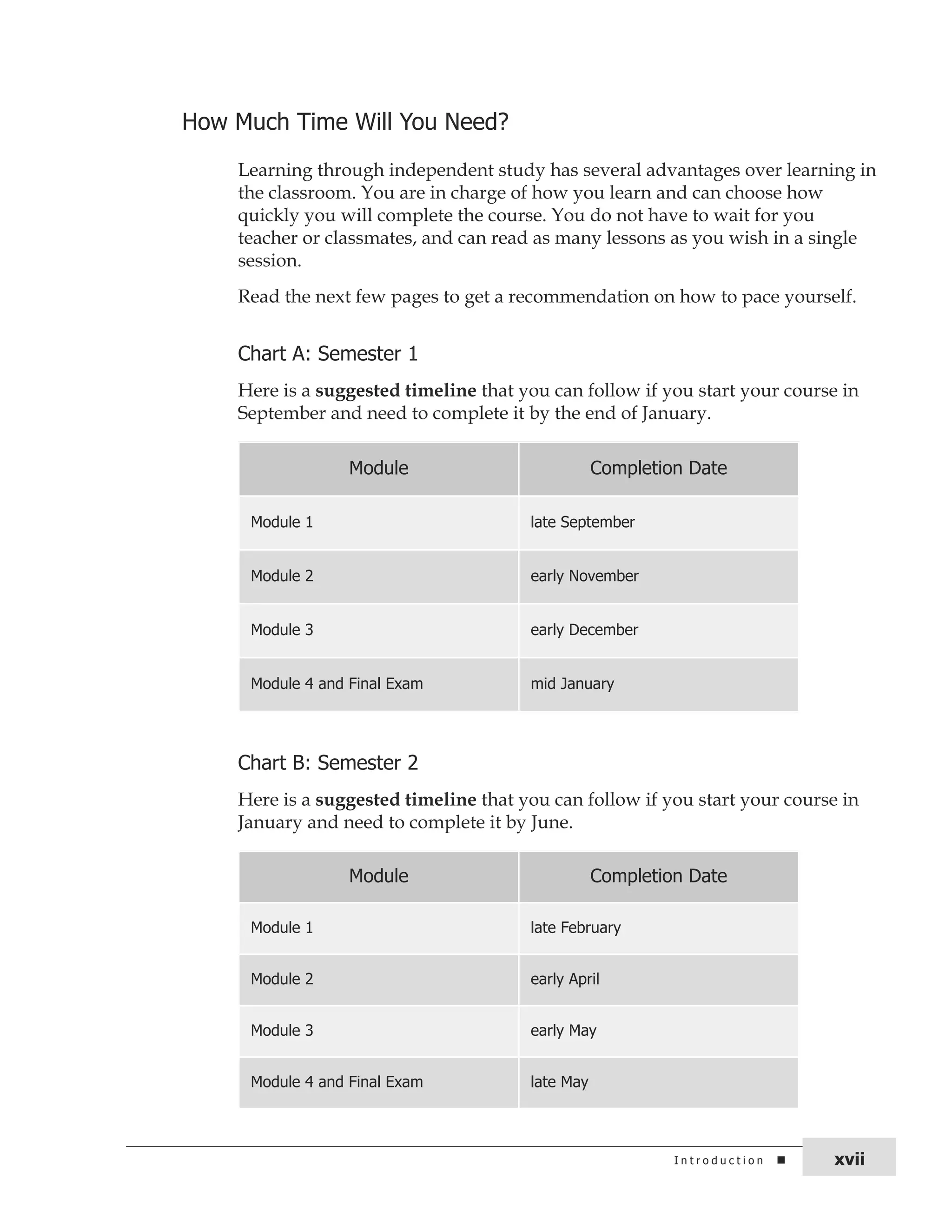 Grade 9 SCIENCE | PDF
