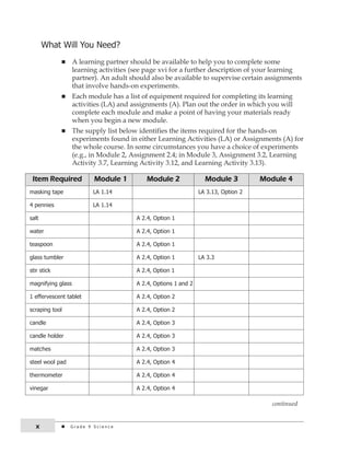 Grade 9 SCIENCE | PDF