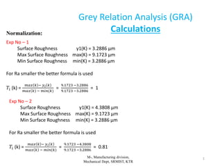 grey relational analysis of Multi objective problem | PPTX