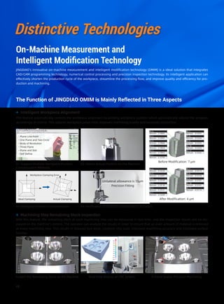 Jingdiao GRA100 - 5 axis High Speed Mill | PDF