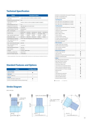 Jingdiao GRA100 - 5 axis High Speed Mill | PDF
