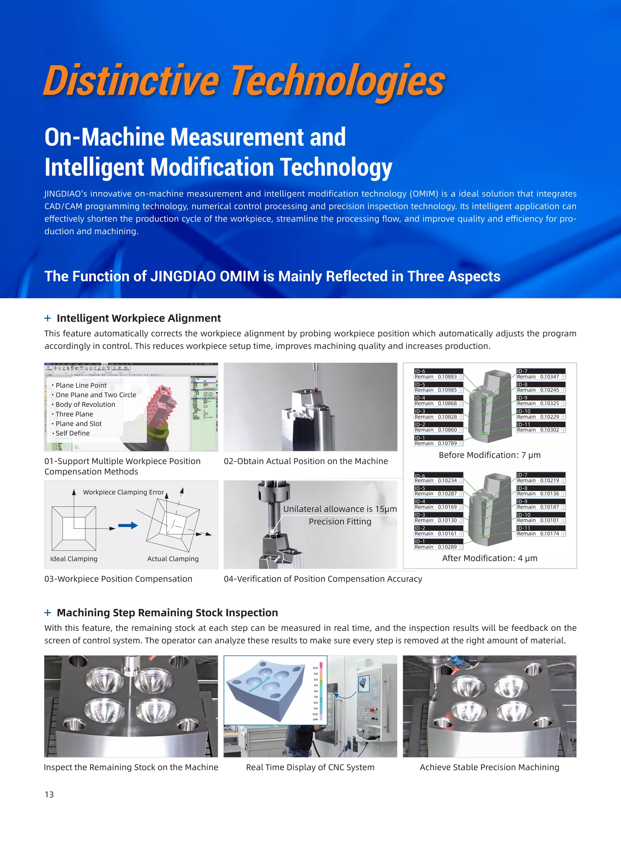 GRA200 Jingdiao High Speed Machining Center | PDF