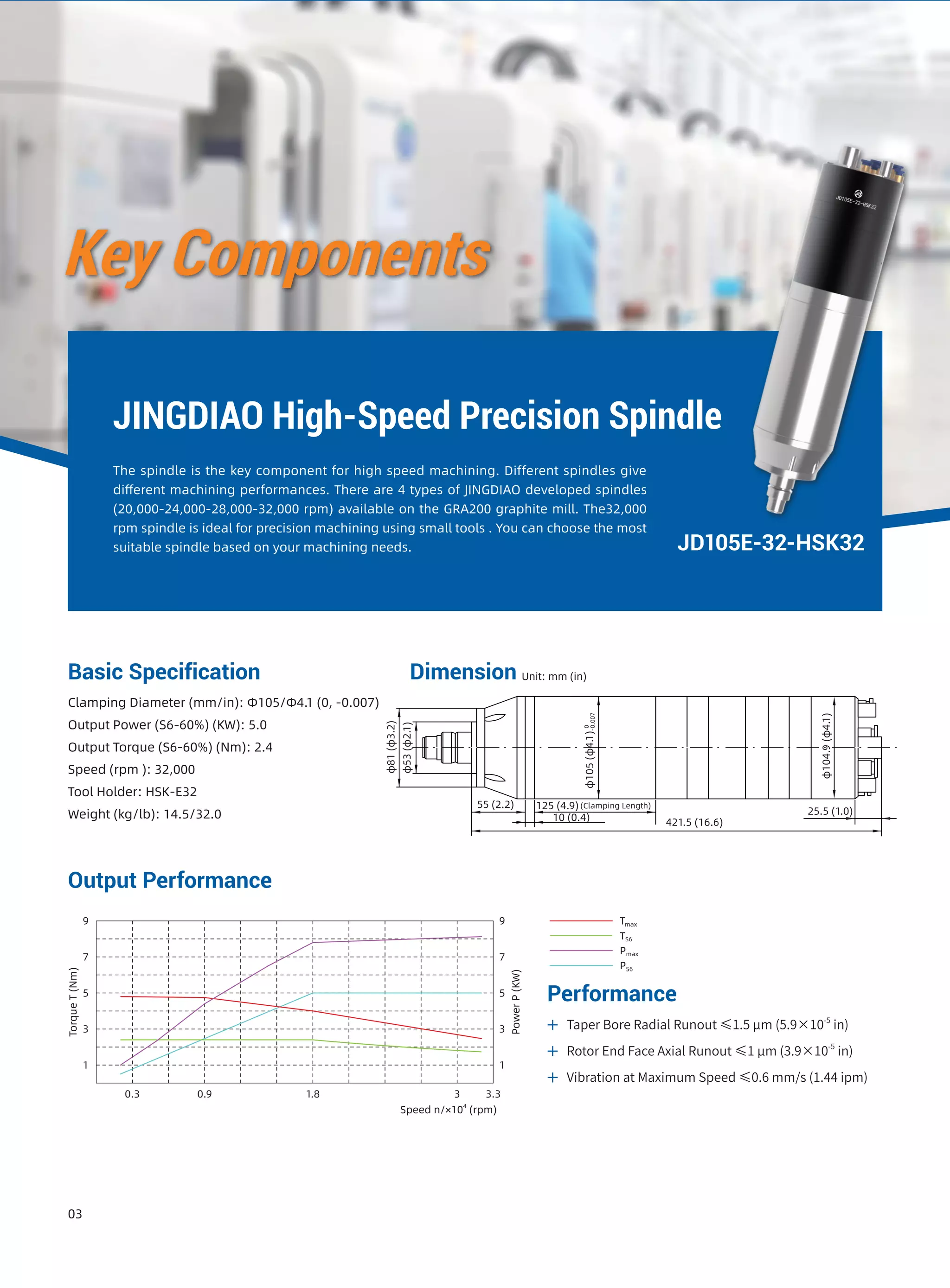 GRA200 5 Axis Graphite Machining Center | PDF