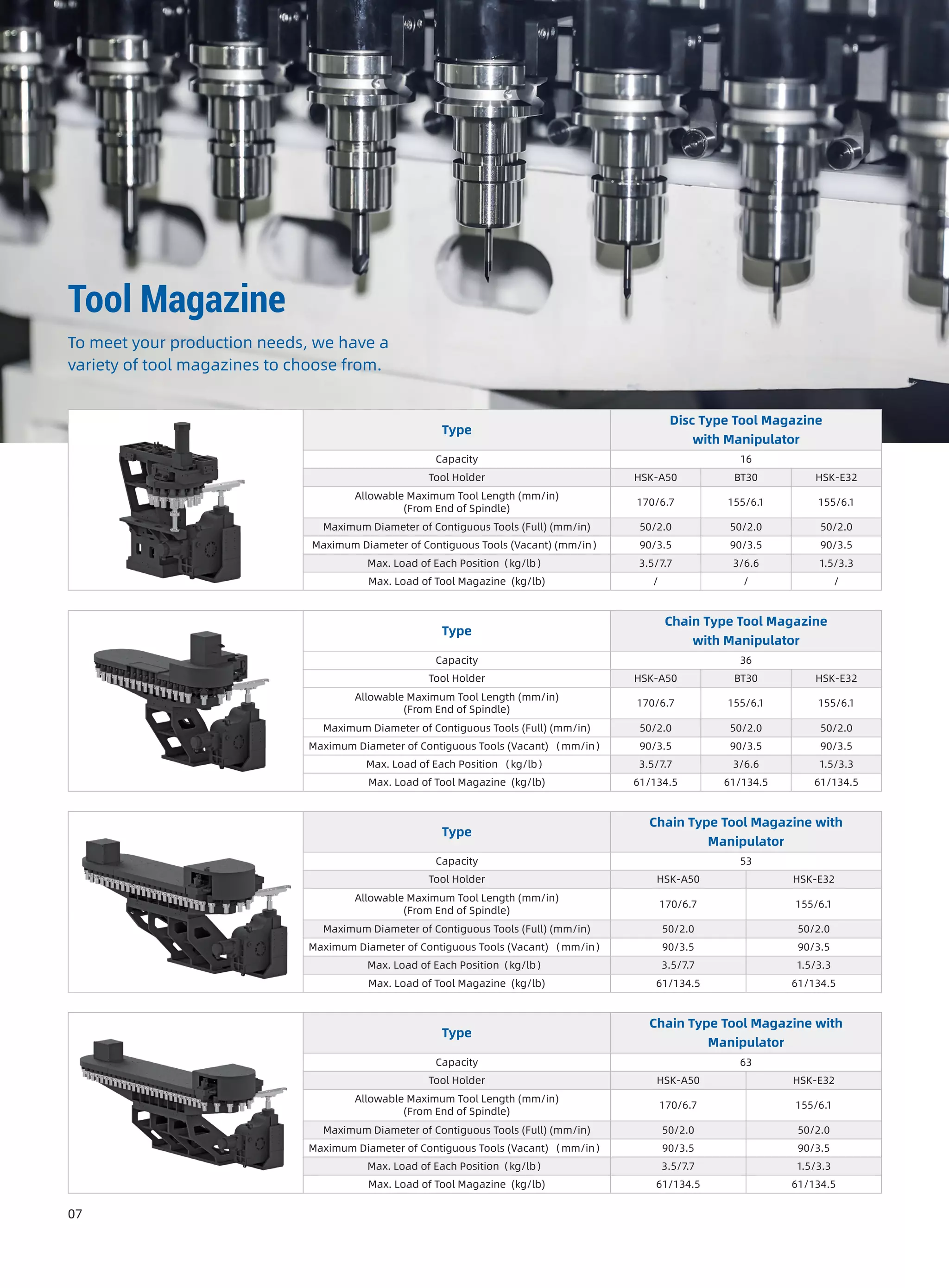 GRA200 5 Axis Graphite Machining Center | PDF