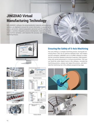 GRA200 5 Axis Graphite Machining Center | PDF