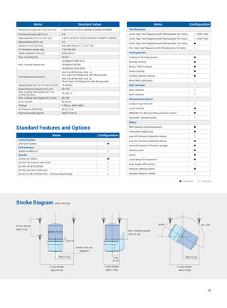 GRA200 5 Axis Graphite Machining Center | PDF