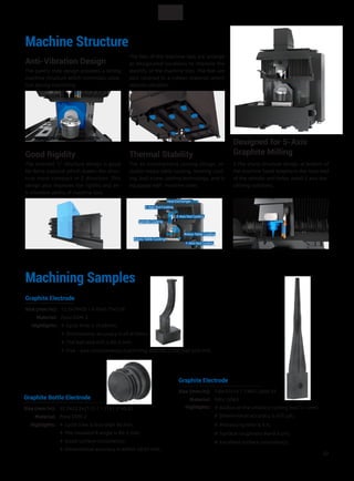 GRA200 5 Axis Graphite Machining Center | PDF