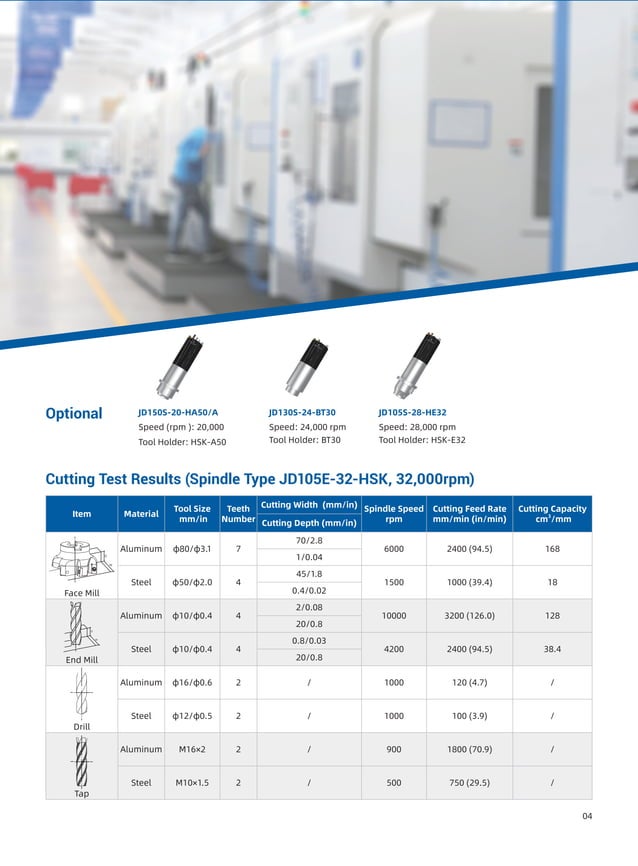 GRA200 5 Axis Graphite Machining Center | PDF
