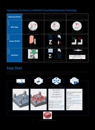 GRA400 Jingdiao High Speed Machining Center | PDF