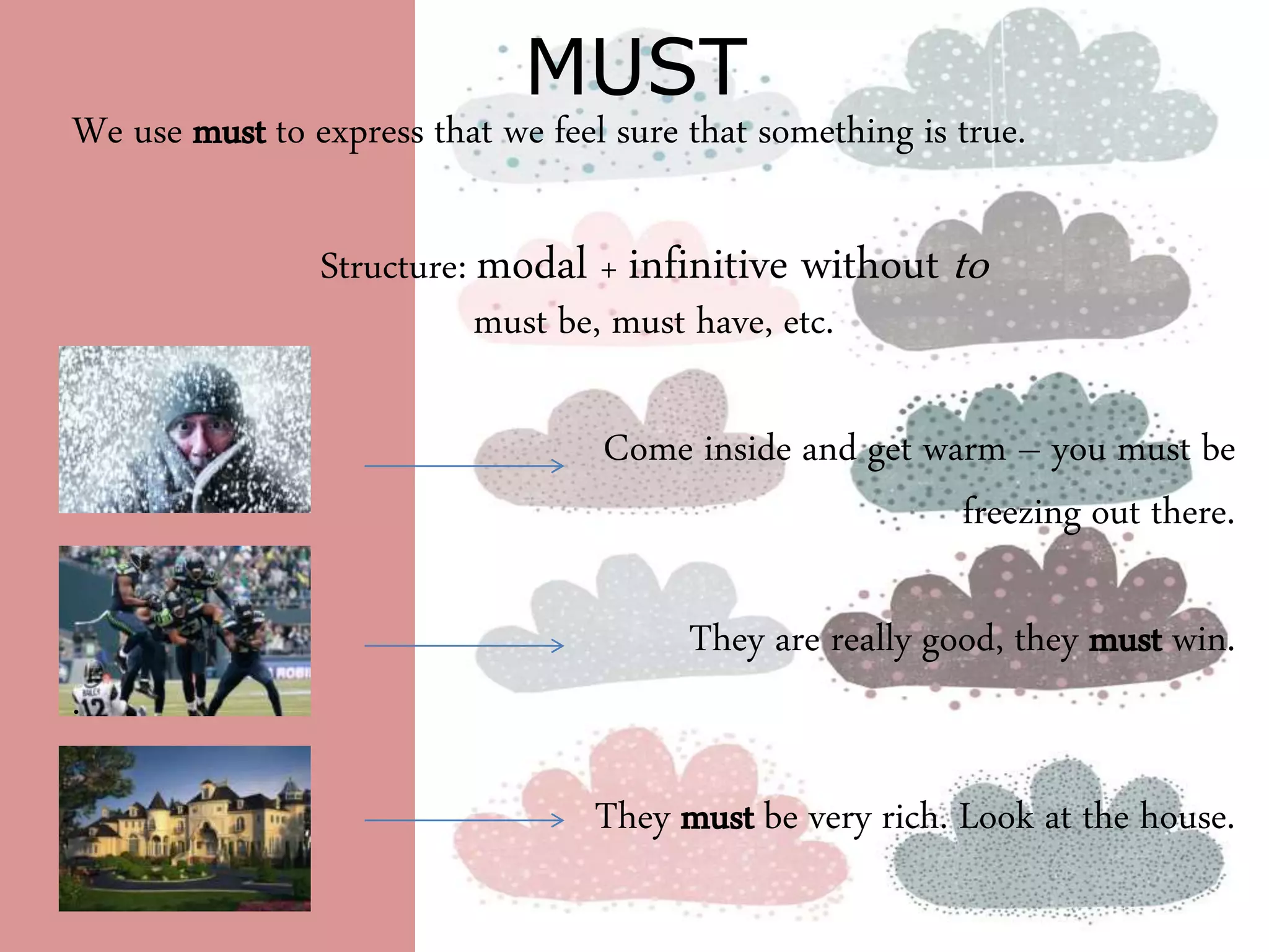 Grammar/must, may, might and can't | PPTX