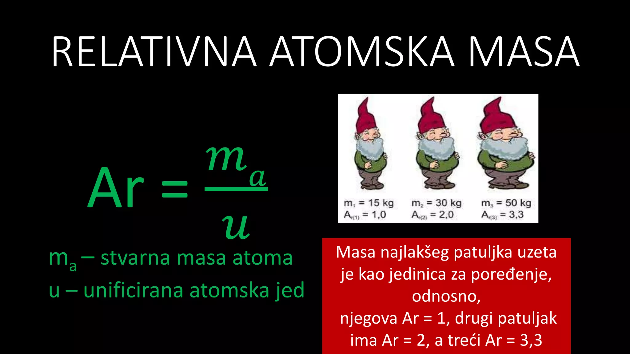 Građa atoma | PPTX