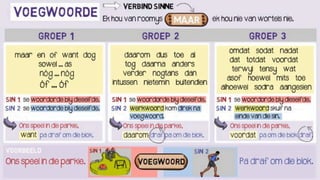 Graad 9-Voegwoorde en Trappe van vergelyking (1).pdf