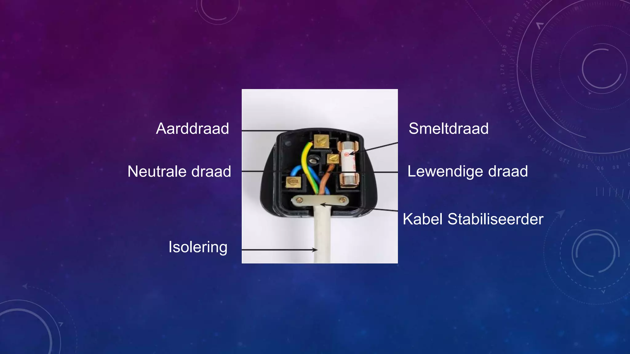 Veiligheid by elektrisiteit: Graad 9 | PPTX