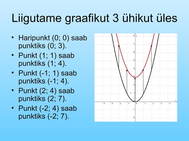 Graafiku Liigutamine | PPT