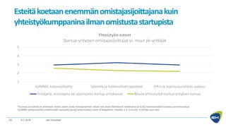 Pk- ja startup-yritysten yhteistyö | PPT