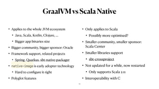 GraalVM | PPT