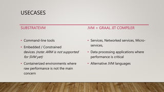 Introduction to GraalVM | PPTX