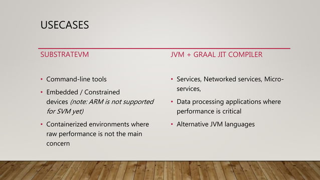 Introduction to GraalVM | PPTX