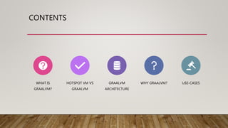 Introduction to GraalVM | PPTX