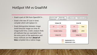 Introduction to GraalVM | PPTX