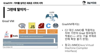 (알도개) GraalVM – 자바를 넘어선 새로운 시작의 서막 | PDF