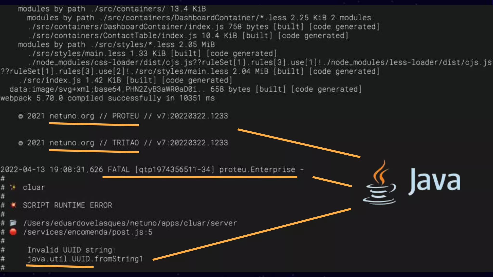 Graalvm Node Java