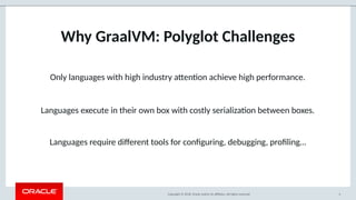 TechEvent Graal(VM) Performance Interoperability | PDF