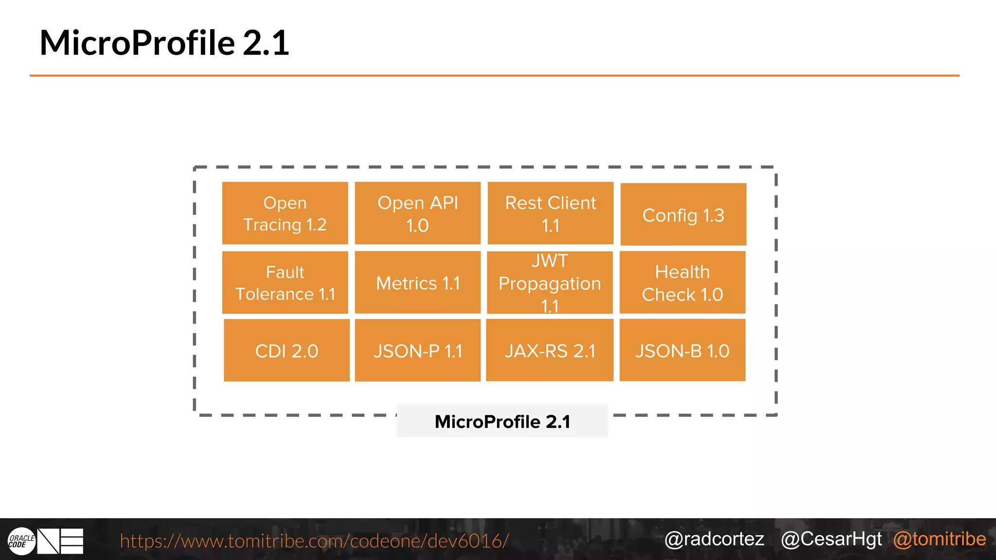 GraalVM and MicroProfile - A Polyglot Microservices Solution | PPT