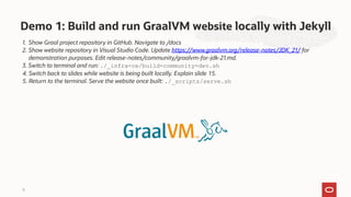 GraalVM and Oracle's Documentation Trends.pdf