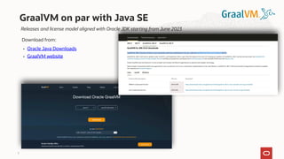 GraalVM and Oracle's Documentation Trends.pdf