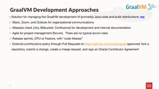 GraalVM and Oracle's Documentation Trends.pdf