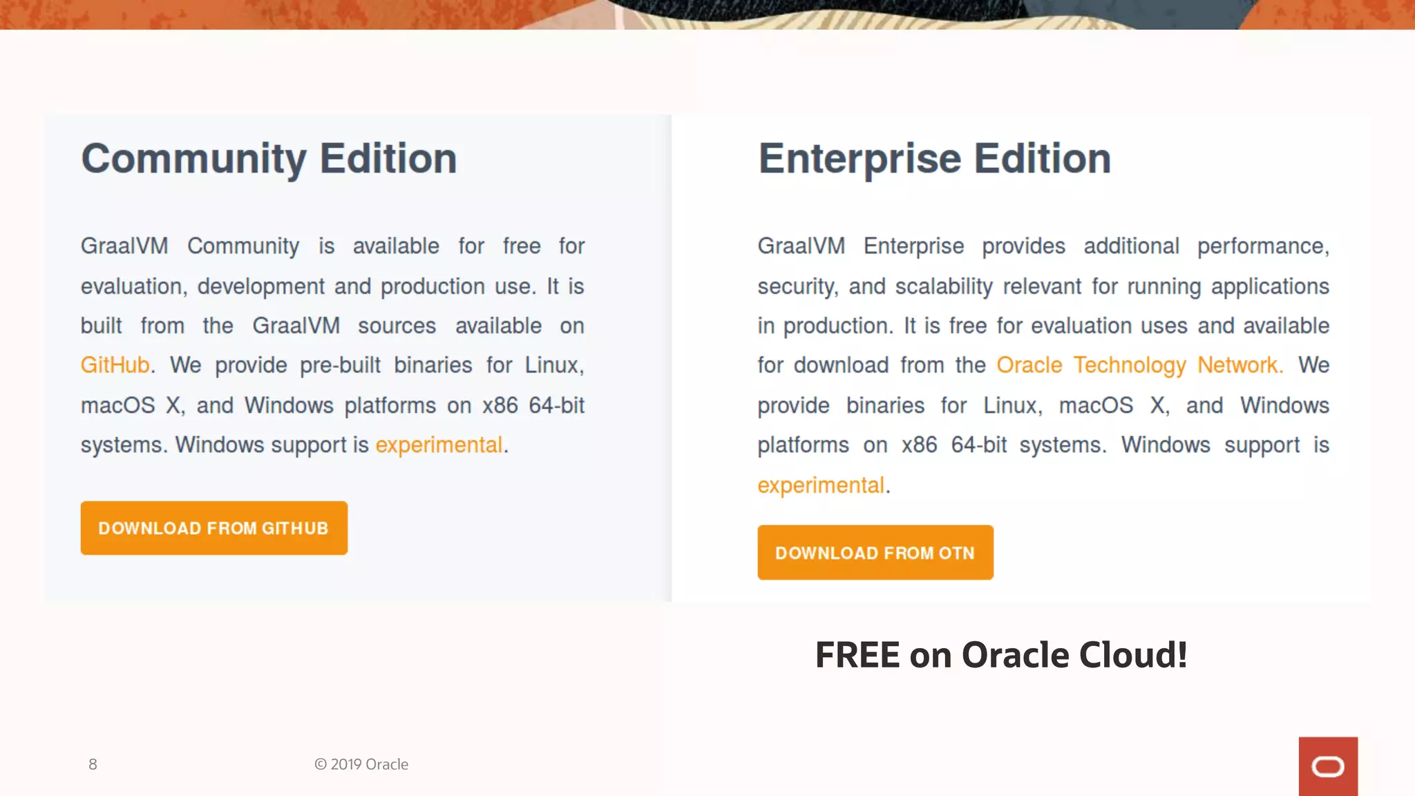 GraalVM Overview Compact version | PDF