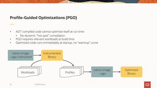 GraalVM Overview Compact version | PPT