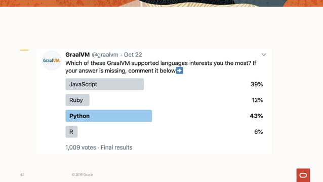 GraalVM Overview Compact version | PPT