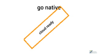 GraalVm and Quarkus | PPT