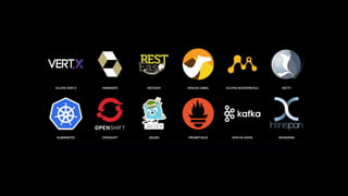 GraalVm and Quarkus | PPT