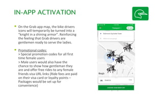 Women's March Campaign - Grab Bike [Grab Vietnam] | PDF
