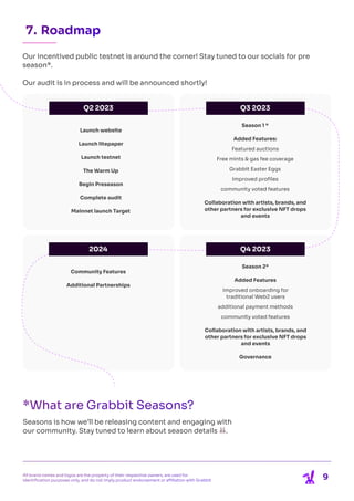 Grabbit Litepaper | PDF