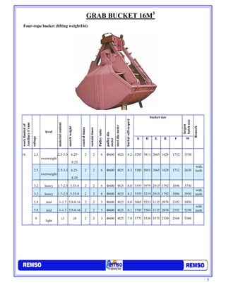 Grab bucket | PDF
