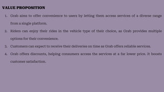 Grab Business Model & Revenue Model.pptx