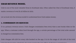 Grab Business Model & Revenue Model.pptx