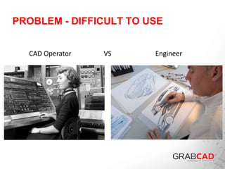 CAD Future and GrabCAD | PPT