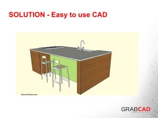 CAD Future and GrabCAD | PPT