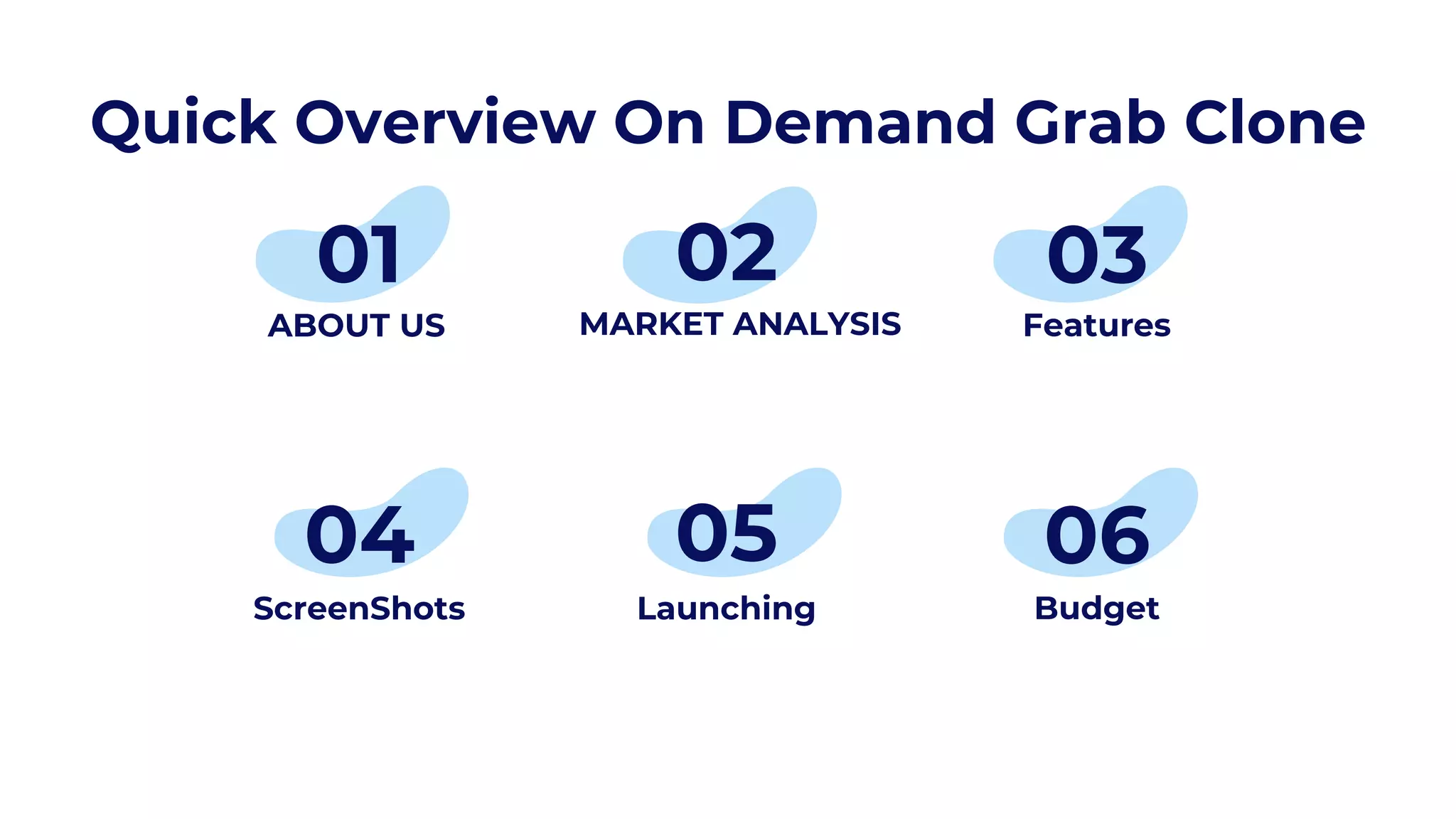 Grab Clone App | PPT