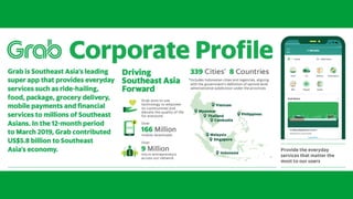 Grab: Building a Healthy Elasticsearch Ecosystem | PPT