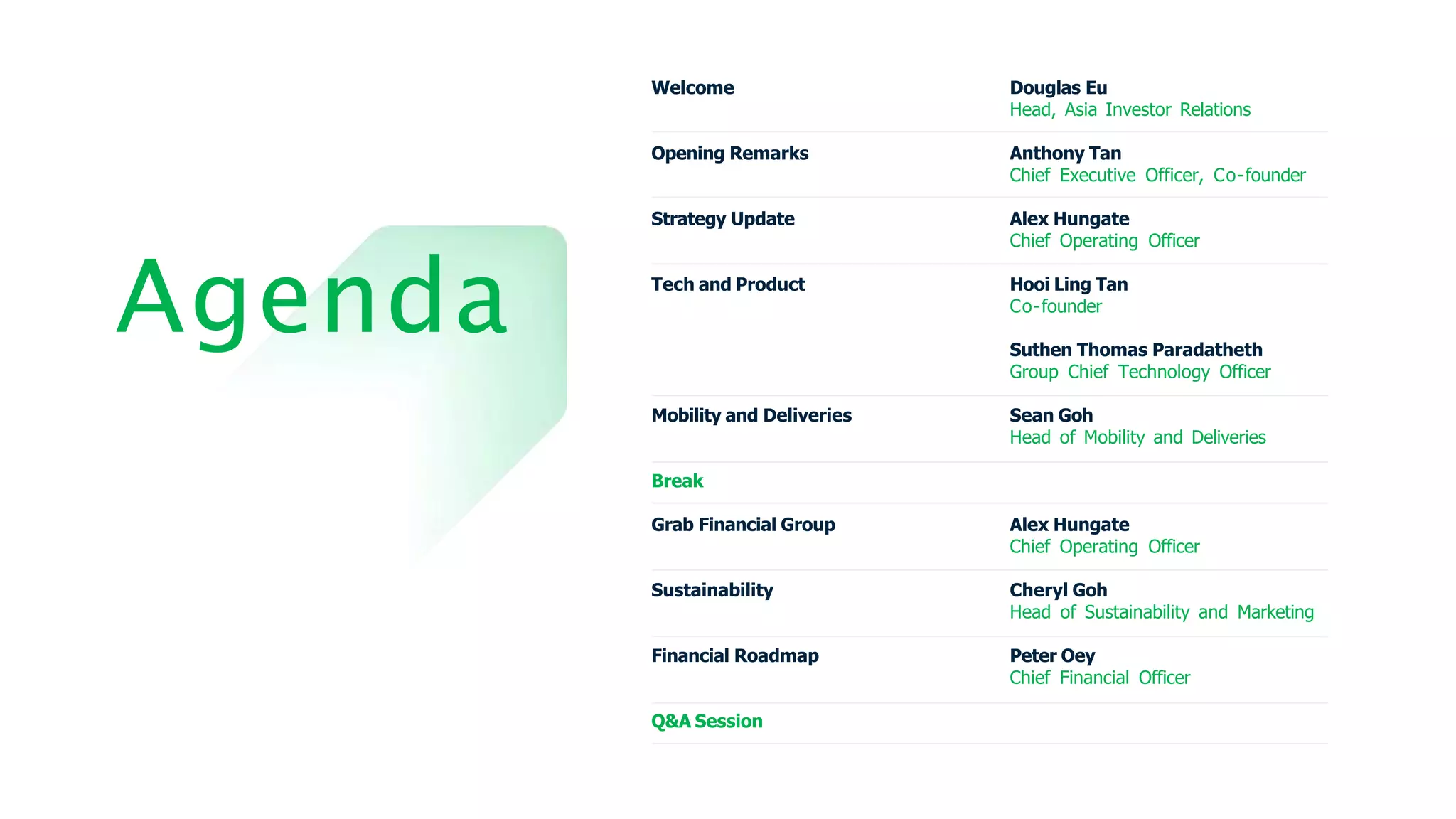 Grab Investor Day Presentation 2022.pptx